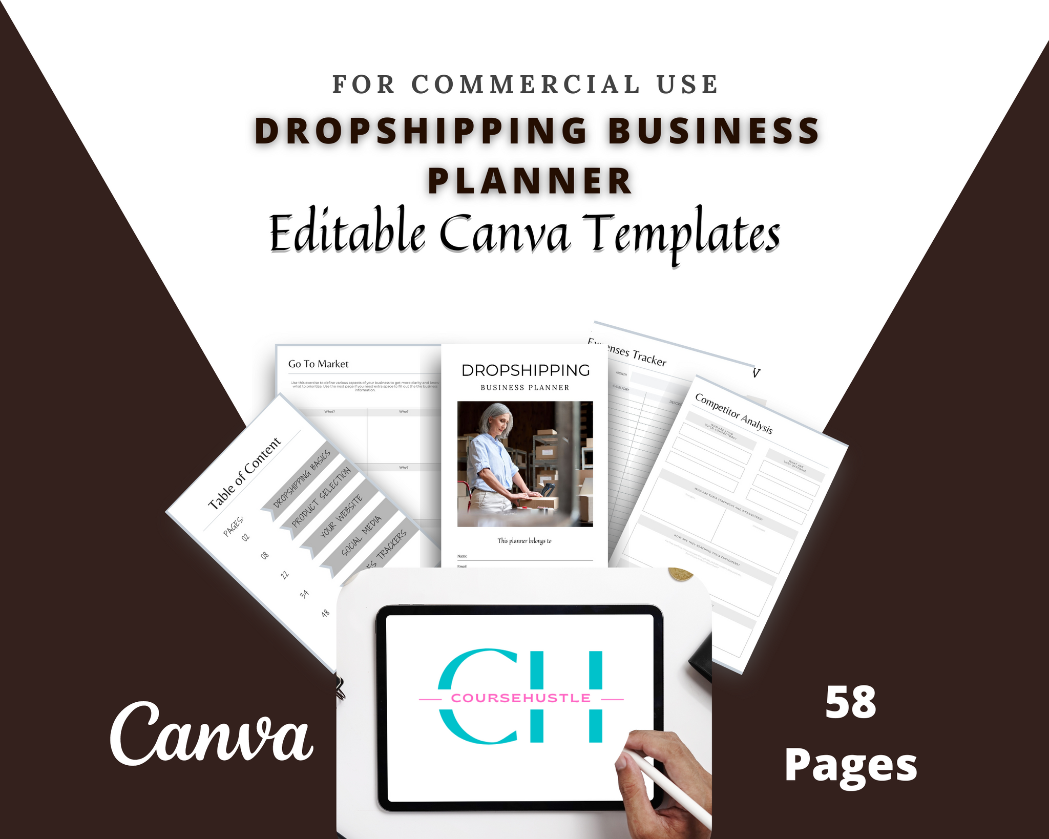 Editable Dropshipping Planner Template in Canva | Canva Template Pack